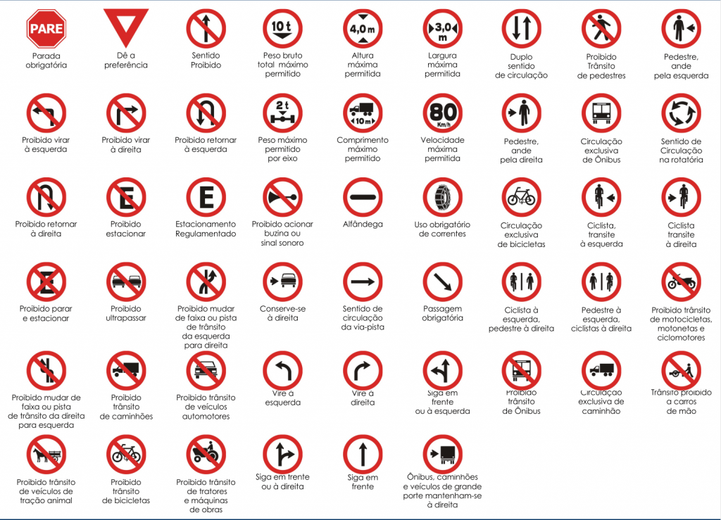 Sinais de trânsito: tudo que você precisa saber sobre o assunto | DOK