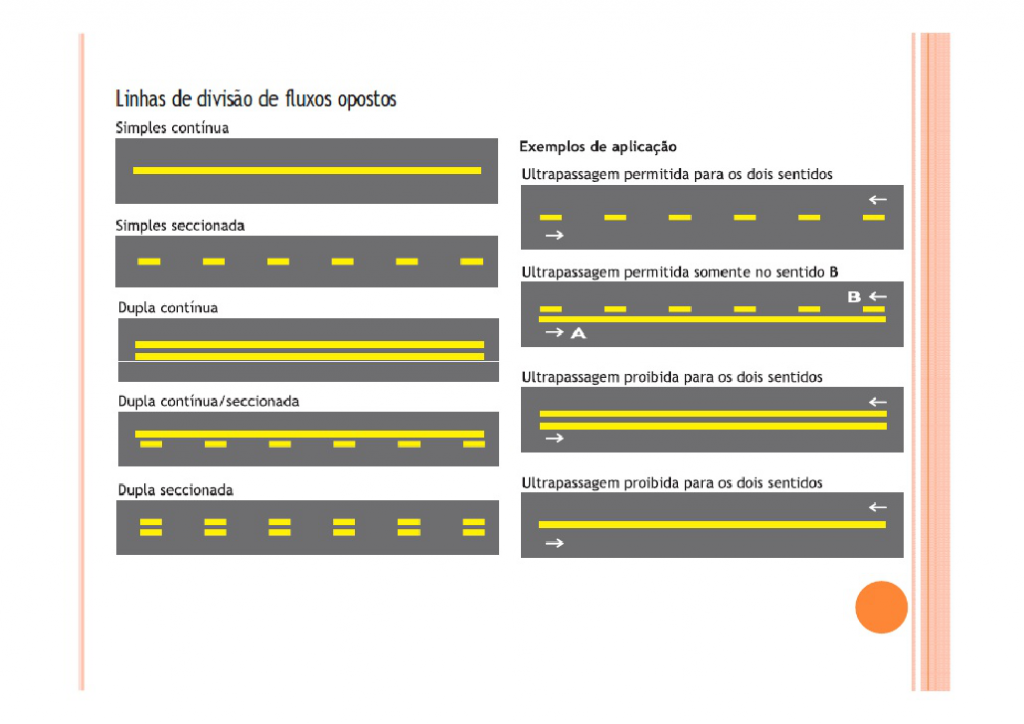 Sinais de trânsito: tudo que você precisa saber sobre o assunto | DOK