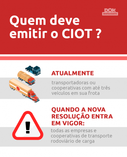 O que é e como emitir o CIOT? | DOK
