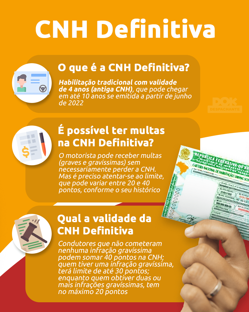CNH Definitiva: conheça a versão oficial da habilitação brasileira | DOK
