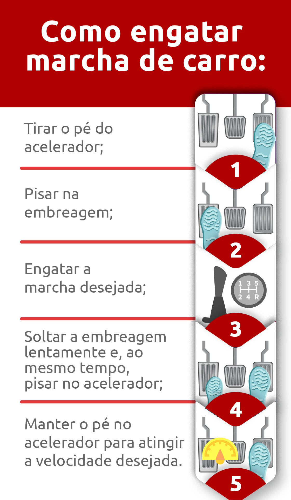 Marcha de carro: entenda como funciona e saiba usar corretamente - DOK