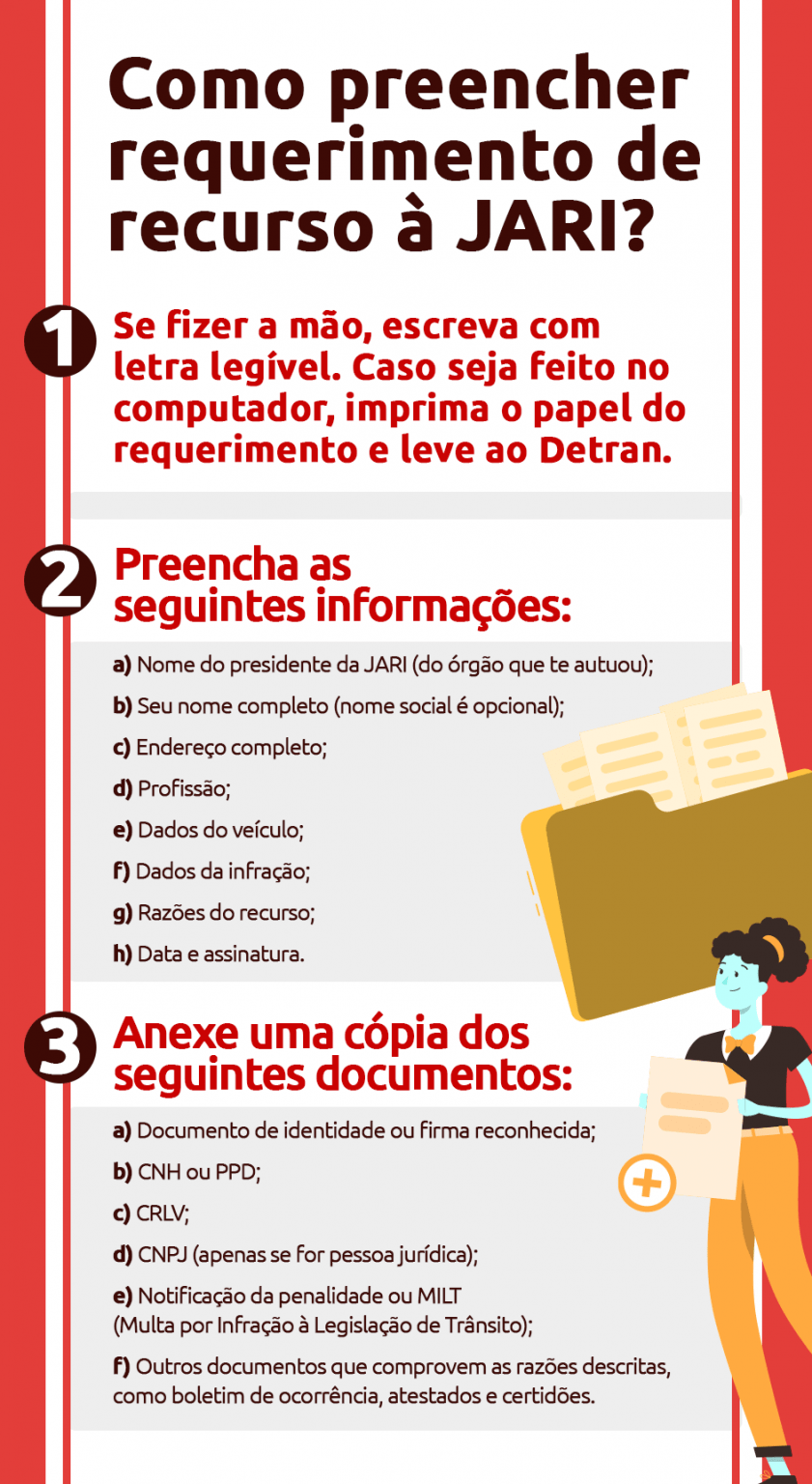 JARI: o que significa e qual seu papel no julgamento de recursos - DOK