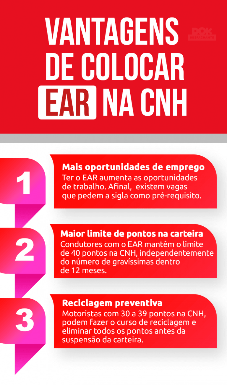 EAR na CNH: saiba o que significa e como colocar | DOK Despachante