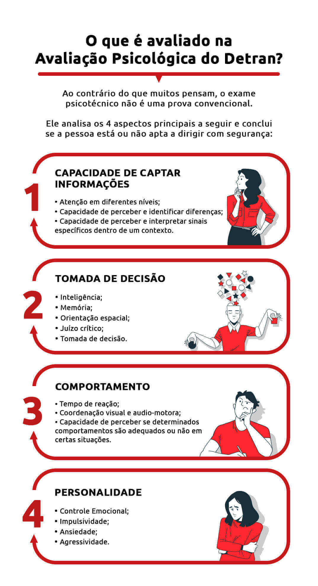 Exame psicotécnico: tudo o que você precisa saber para passar | DOK