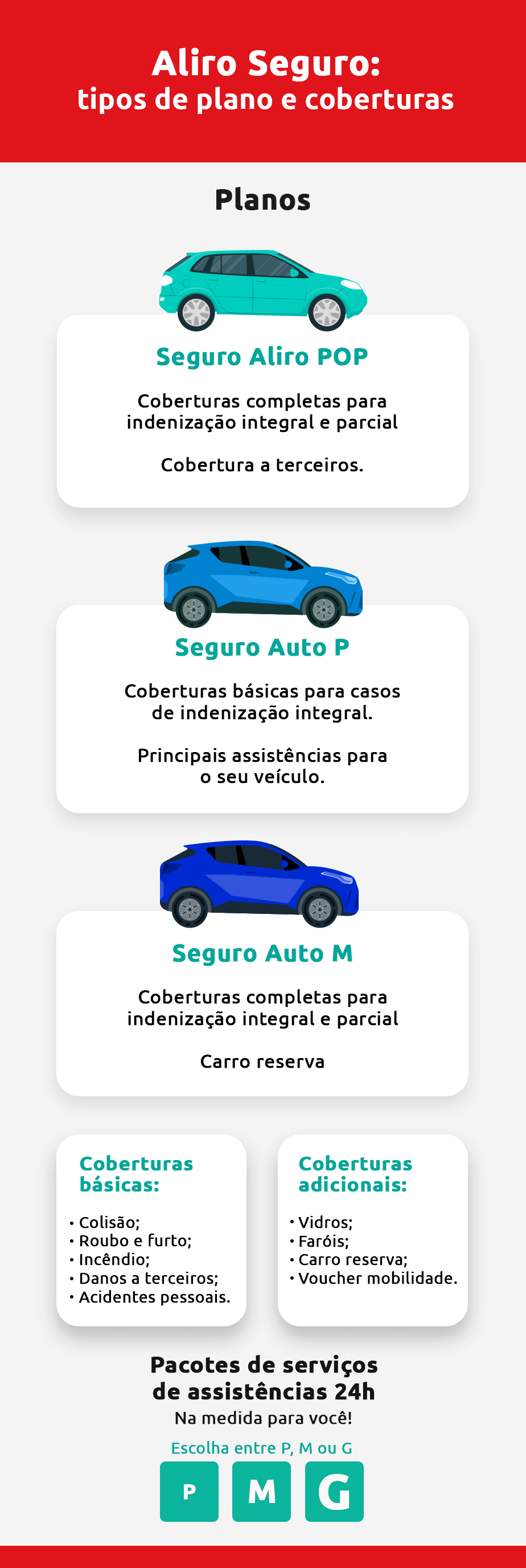 Aliro Seguros: confira coberturas acessíveis para seu bolso | DOK