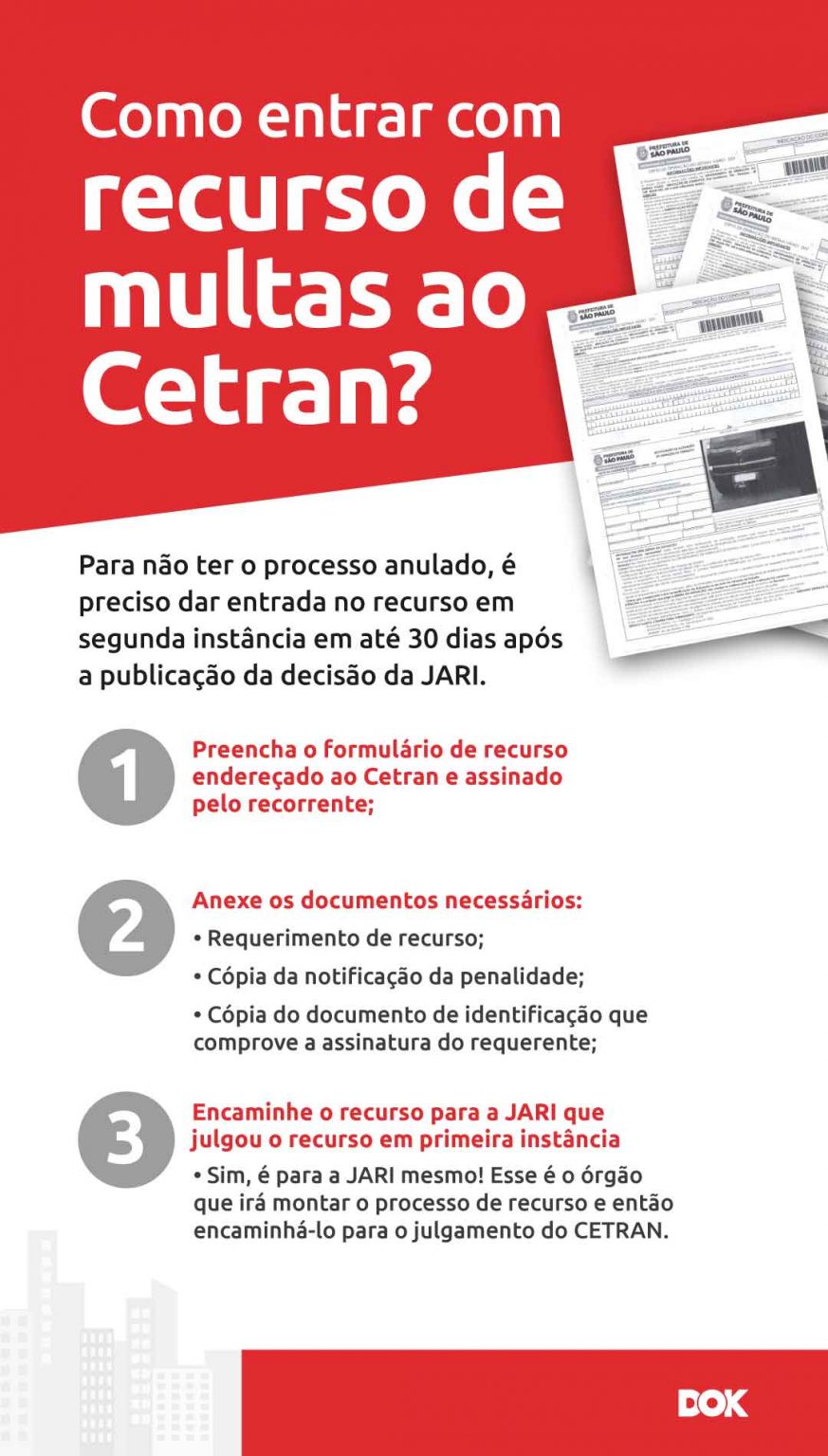 CETRAN: tudo sobre o recurso de multas em segunda instância | DOK