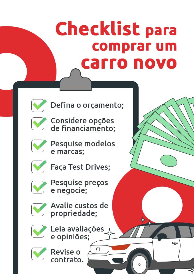 Dicas: tudo o que você precisa saber para adquirir um carro novo | DOK