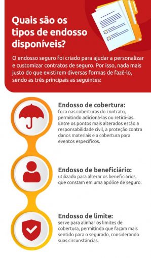 Endosso de seguro: veja o que é e como fazê-lo | DOK