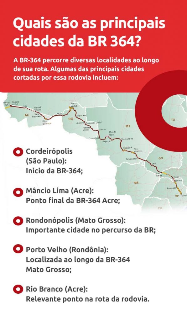 BR-364: conheça tudo sobre a Rodovia da Morte | DOK