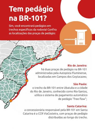 BR-101: saiba tudo sobre essa importante rodovia | DOK