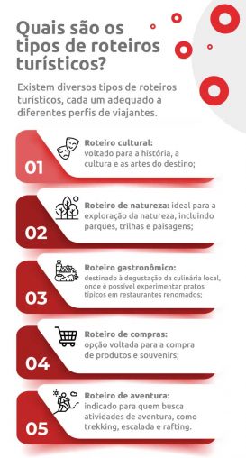 Rotas turísticas: opções incríveis para explorar o Brasil | DOK